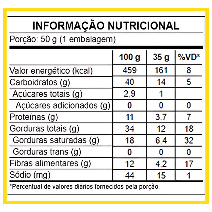 Pinati Double Bar Coco – 35 g | Natural Center